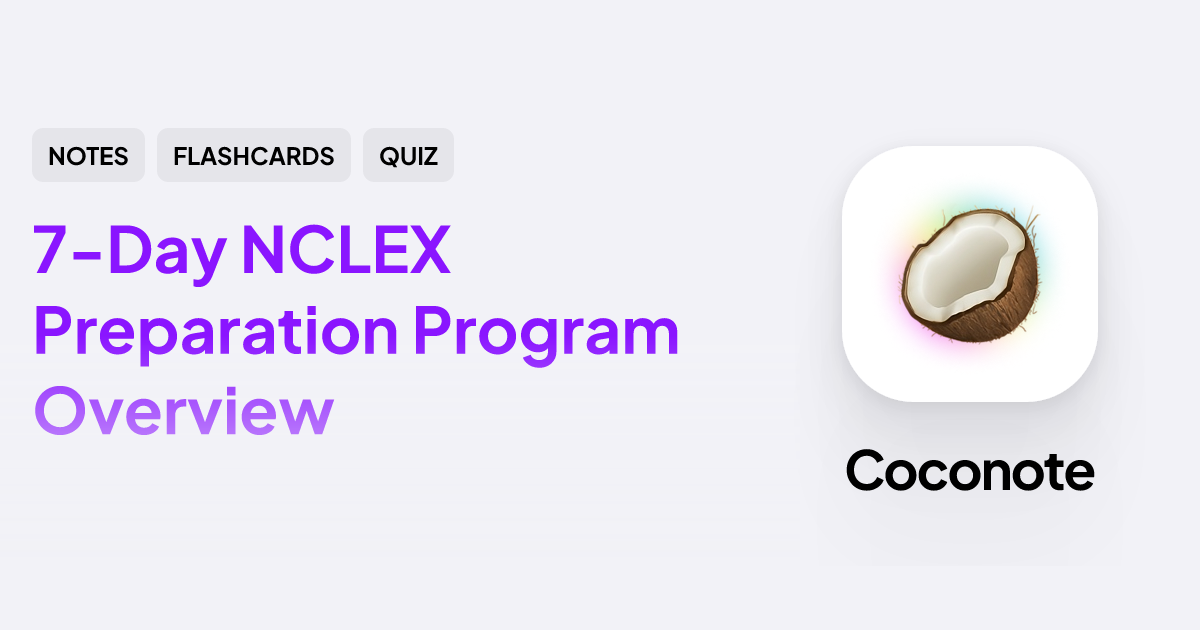 7-Day NCLEX Preparation Program Overview | Coconote