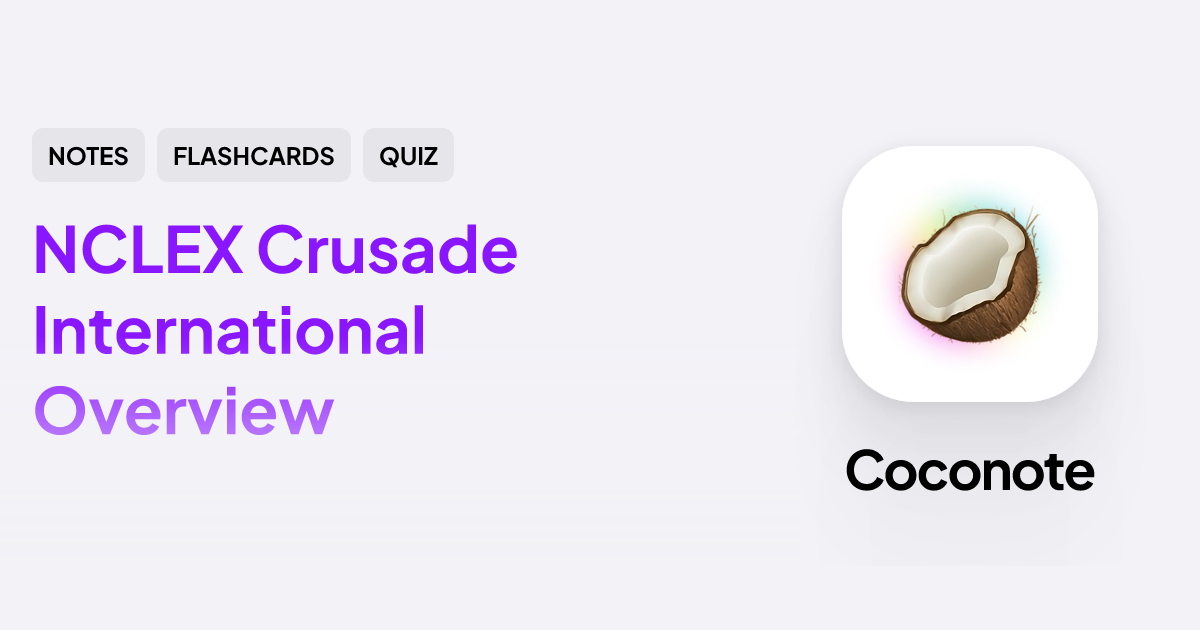 NCLEX Crusade International Overview | Coconote