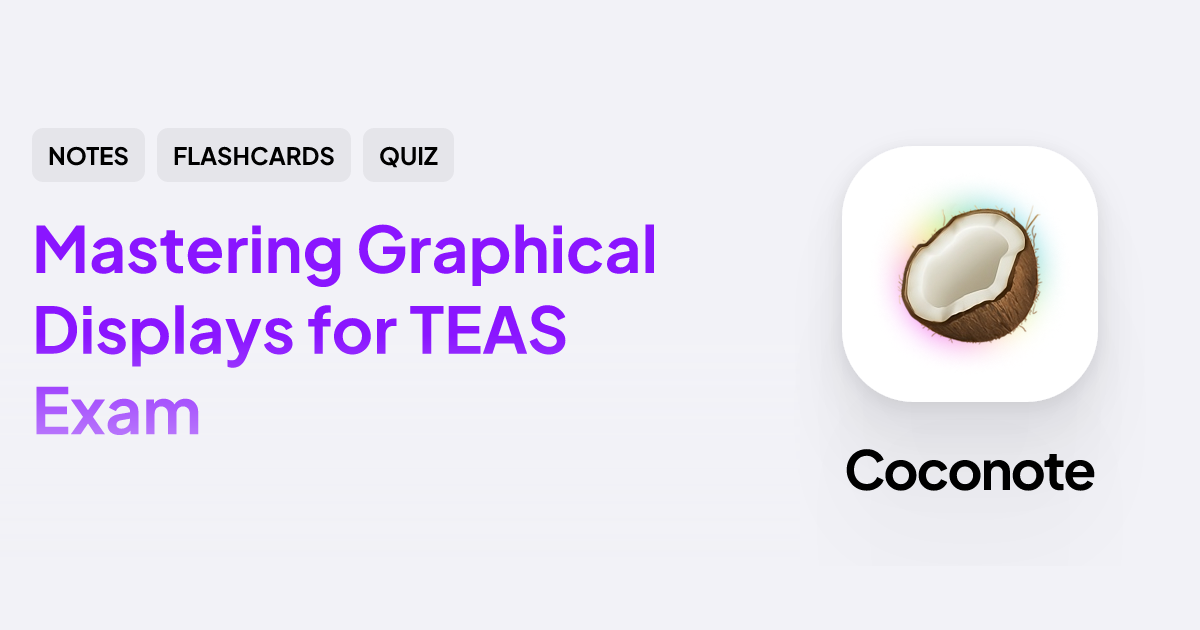 Mastering Graphical Displays for TEAS Exam | Coconote