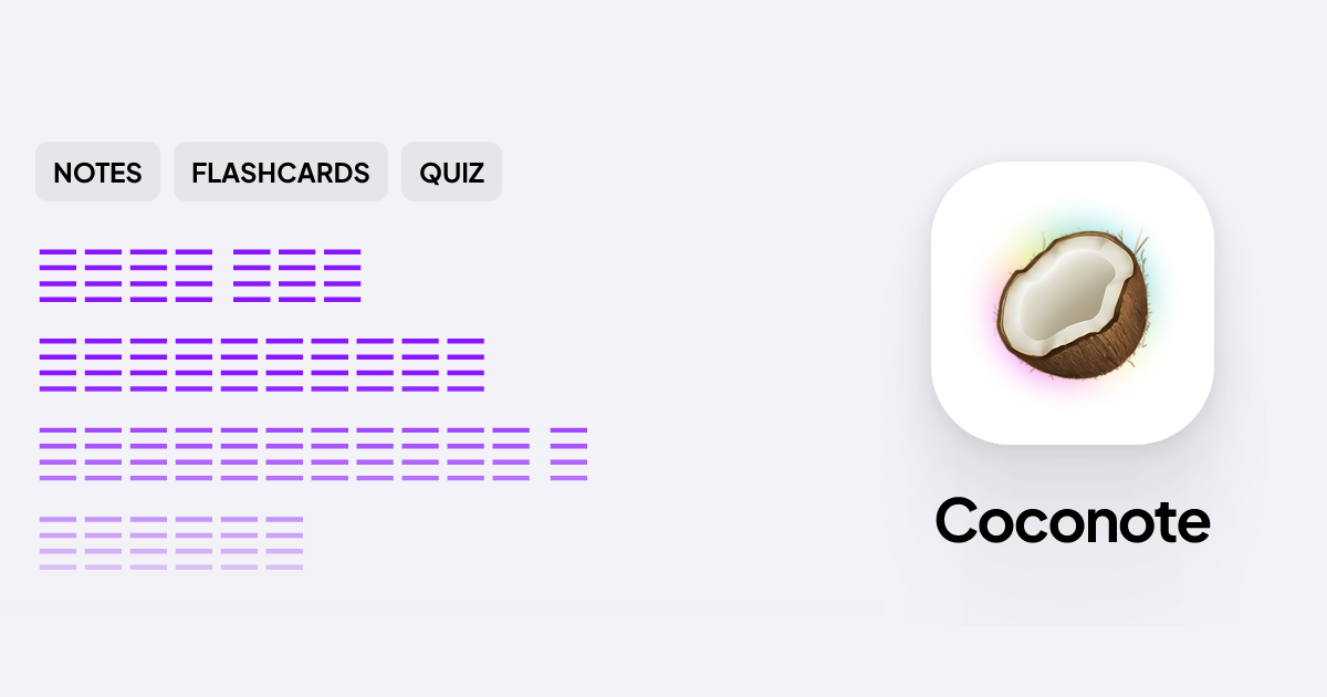 Идеи для достижения результатов и успеха | Coconote