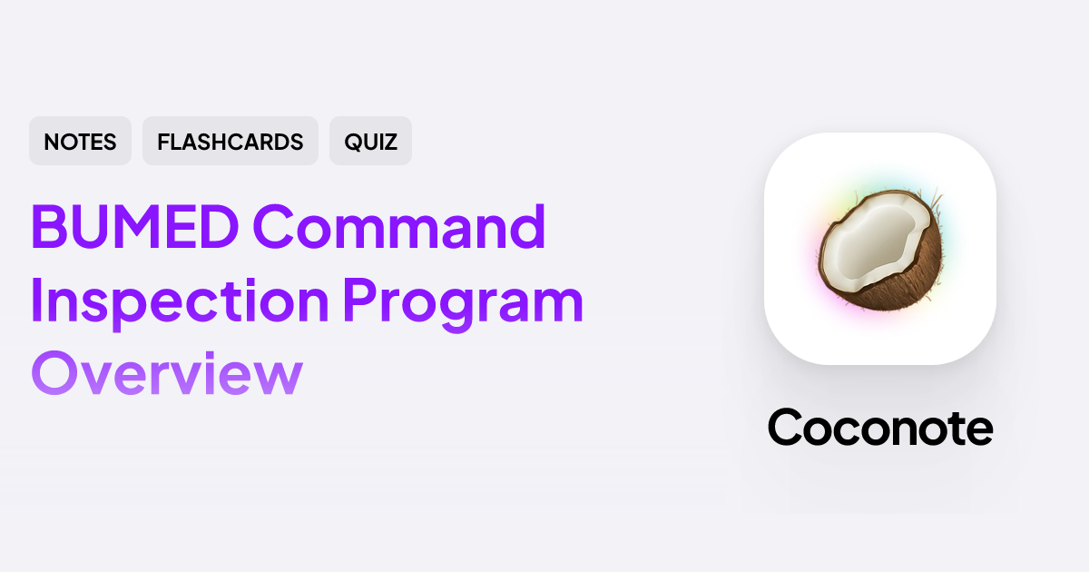 BUMED Command Inspection Program Overview | Coconote